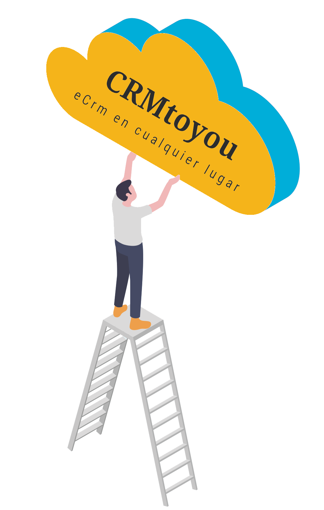 🥇 Software de Gestión - CrmToYou - Gestion Cloud